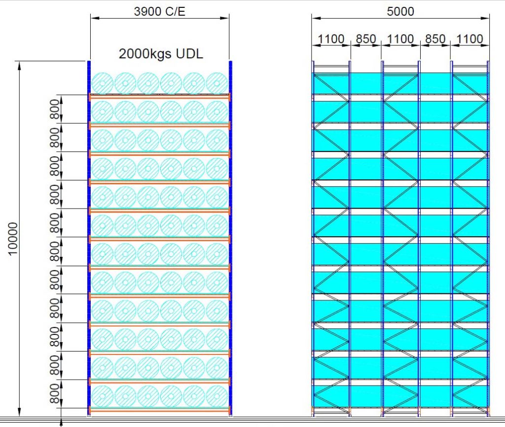 Carpet/Textile Racking from Warehouse Storage Solutions - Warehouse ...
