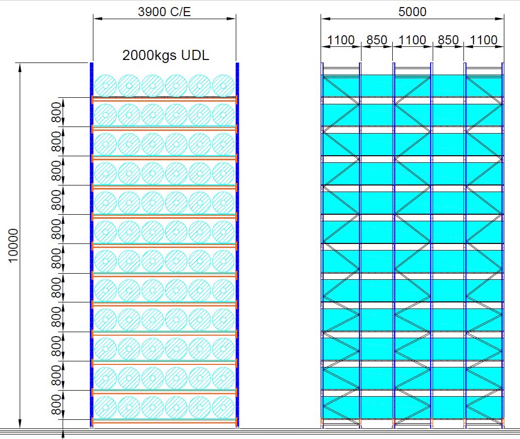 Carpet/Textile Racking from Warehouse Storage Solutions - Warehouse ...